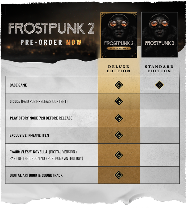 💎 خرید بازی Frostpunk 2 - آرِس گیم